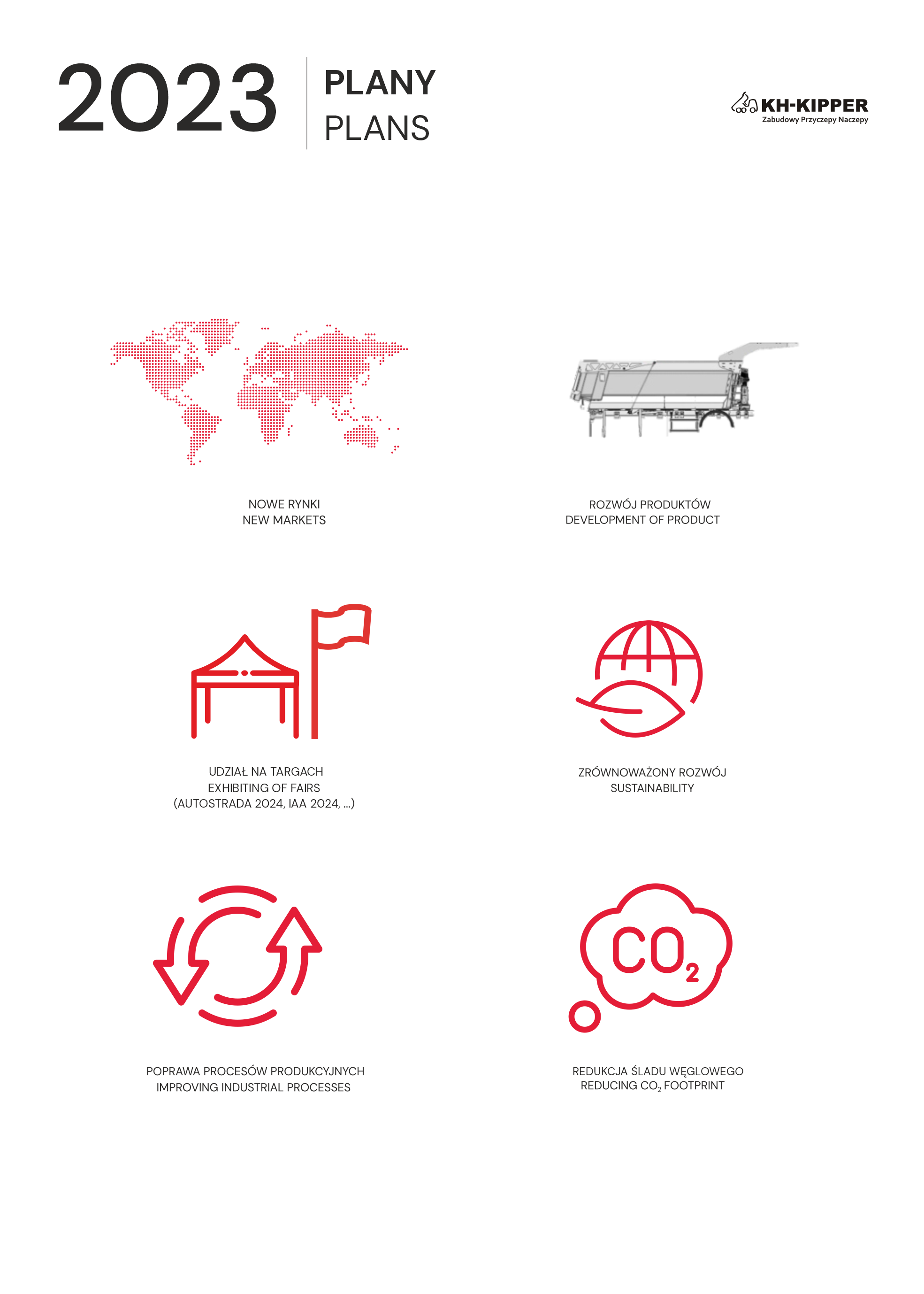 KH-KIPPER 2023 - Stable development